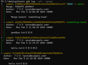【C#、Blazor】Webアプリ開発入門編（3）Gitでバージョン管理 ～Gitの基本的な使い方を学ぶ～【ASP.NET Core】｜C#/.NETプログラミング入門 ～初心者向けガイドから ...