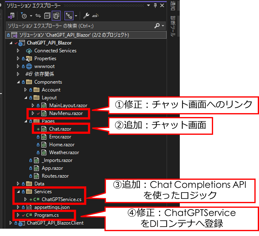 【C#、Blazor】Webアプリ開発入門編（Ex2）BlazorアプリへChatGPTを組み込む！ ～AIチャットの作り方～【ASP.NET Core】｜C#/.NETプログラミング入門 ...