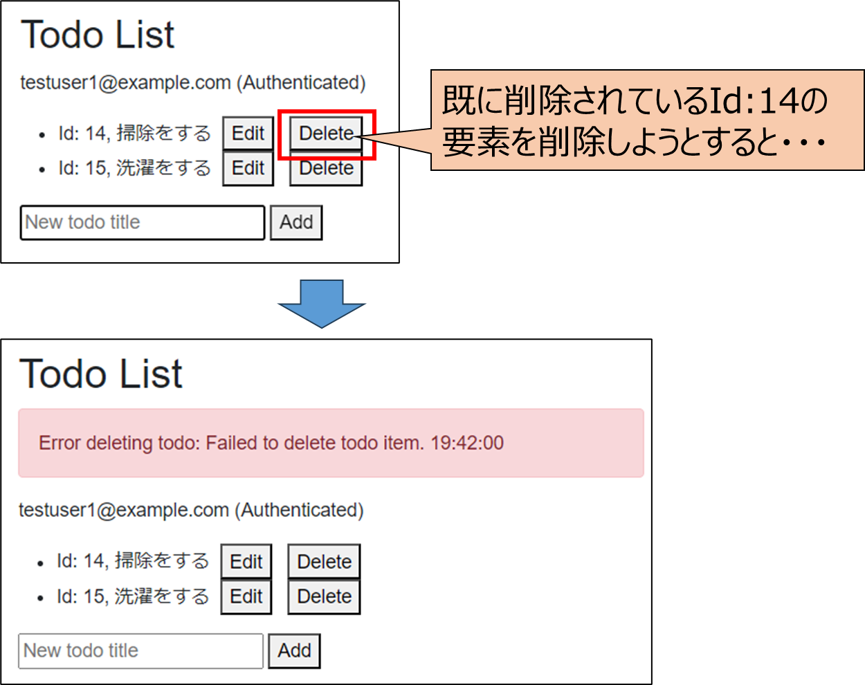 【C#、Blazor】Webアプリ開発入門編（7）「Todoアプリ」へ入力バリデーションをつける ～Data Annotationsの使い方～【ASP.NET Core】｜C#/.NET ...
