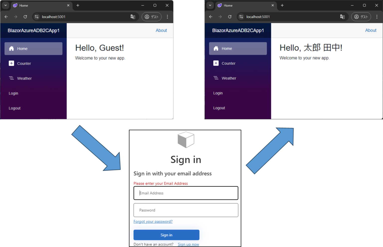 【C#、Blazor】Webアプリ開発入門編（Ex4）Azure AD B2C ～アプリへ簡単・多機能なユーザ認証を追加！～【ASP.NET Core】｜C#/.NETプログラミング入門 ...
