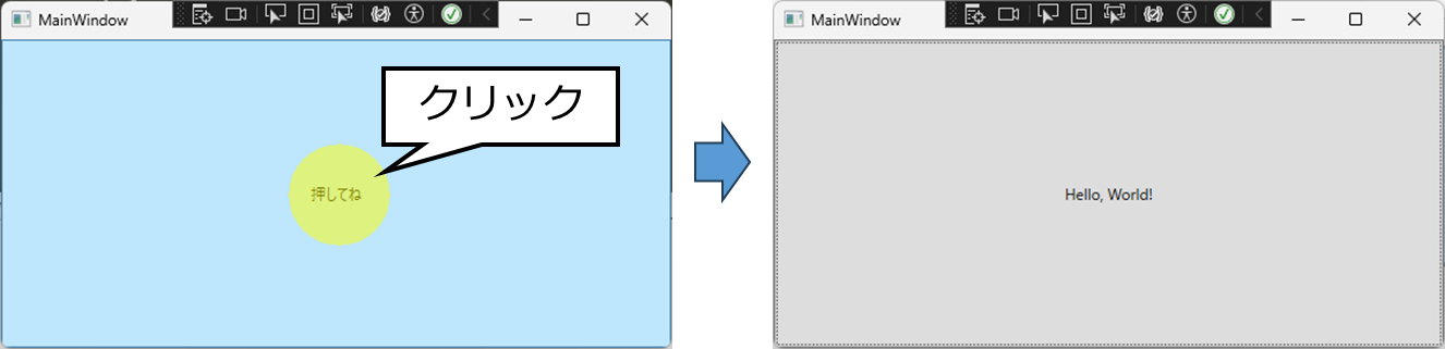 【C#/WPF実践入門編(2)】はじめてのWPFアプリ作成 ～Hello WorldからButtonクリックまで～【XAML、コードビハインドの基本】｜C#/.NETプログラミング入門 ～初心 ...