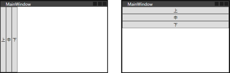 【C#/WPF実践入門編(3)】パネル(Panel)によるレイアウト管理の基本 ～Grid、StackPanel、DockPanelの使い方～【コントロール配置ガイド】｜C#/.NET ...
